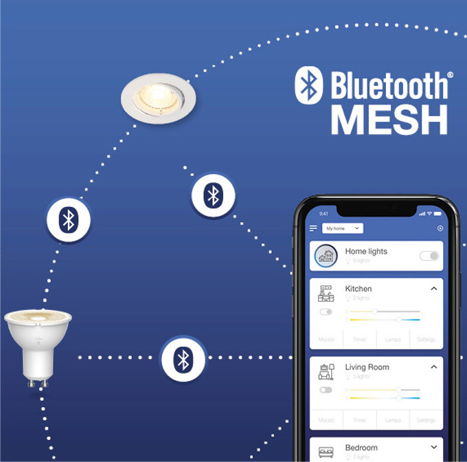 Bluethooth Mesh