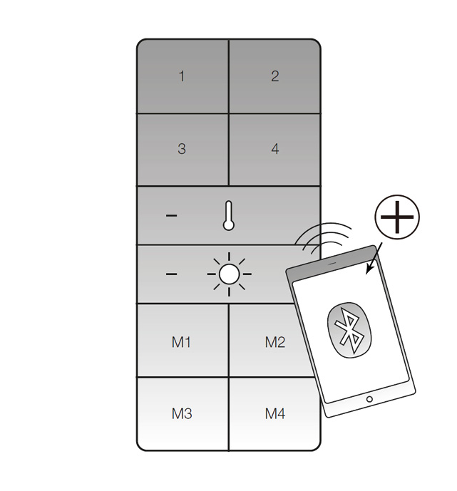 How to set up your remote control